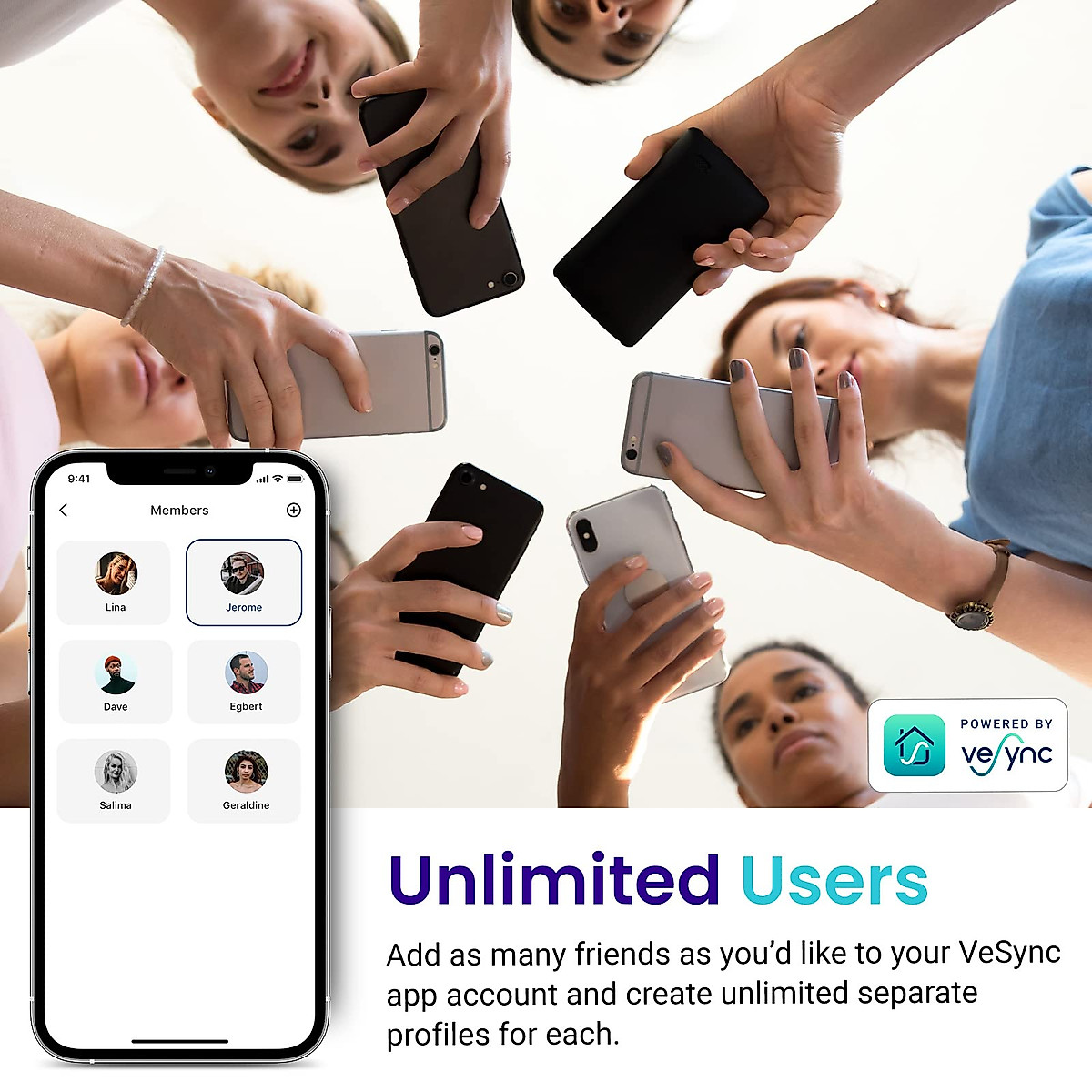 Etekcity Scale for Body Weight, Smart Digital Bathroom Weighing Machine with Body Fat for People, Accurate Bluetooth BMI Measurement, Body Composition Analyzer, 400lb