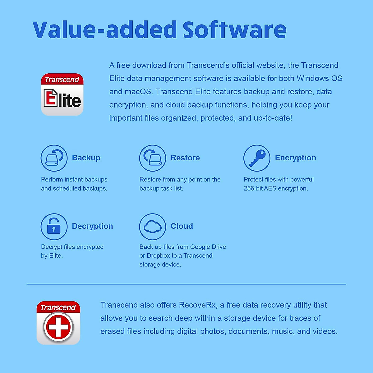 Transcend 64GB JetFlash 790 USB 3.0 Flash Drive (TS64GJF790K), Black