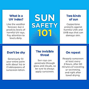 Coppertone SPORT Clear Sunscreen Lotion SPF 50, Water Resistant Sunscreen, Broad Spectrum SPF 50 Sunscreen, 5 Fl Oz Tube