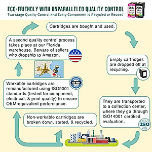 Limeink Remanufactured Ink Cartridges Replacement for Canon 260 and 261 Ink Cartridges 260XL 261 XL for Canon TS6420 Ink Cartridges for Canon TS6400 Ink Cartridges PG-260 Pixma TS5320 TS5300 2pk