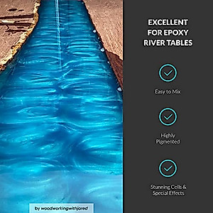 MEYSPRING Turquoise Blue Mica Powder - 50g - Epoxy Resin Color Pigment - Teal Mica Powder for Resin Ocean Art, River Tables, Woodworking - Cosmetic Grade