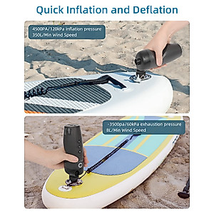 LifeImpree Portable Air Pump for Inflatables, Paddle Board Pump, Electric Air Pump for Balloons, Balls, Air Mattress, Pool Floats Toys, Swim Rings, Air Bed, 8 Nozzles & 3000mAh Rechargeable Battery