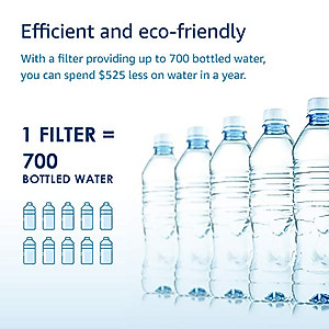 Waterdrop Faucet Filter Cartridges, Replacement for Brita® Faucet Filter 36311 On Tap Water Filtration System Replacement Filters (Pack of 2)