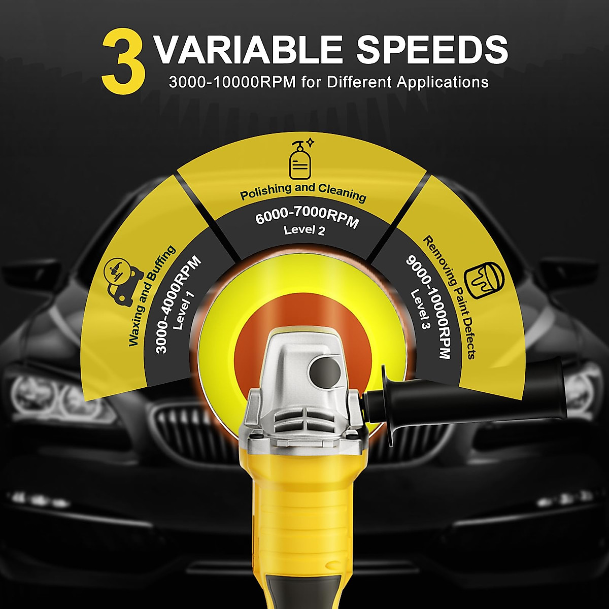 Cordless Buffer Polisher Compatible with DEWALT 20V Max Battery, 5000-10000RPM Variable Speed Brushless Motor Car Buffer, Lightweight, Rotary Polisher for Boat, Car Polishing and Waxing (Tool Only)