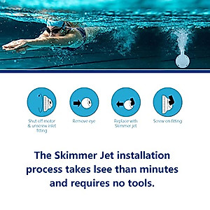ChangTa Directional Pool Skimmer Jet Return Nozzle Compatible with Inside Most Swimming Pools Hydrostream Return Inlet Fitting Reduce Skimmer Net Maintenance Fits Pool Rakes Skimmers & Nets Parts