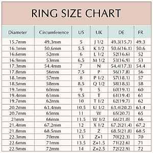 Yaresul 925 Sterling Silver Promise Ring for Her Sterling Silver Heart Ring Heart Cut Cubic Zirconia Ring Engagement Ring Size 10