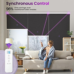 Astomi Motorized Smart Blinds for Windows Rechargeable Automatic Roller Blackout Shades with Remote Control Compatible with Alexa Google Assistant Customized (Fabric-Dark Grey)