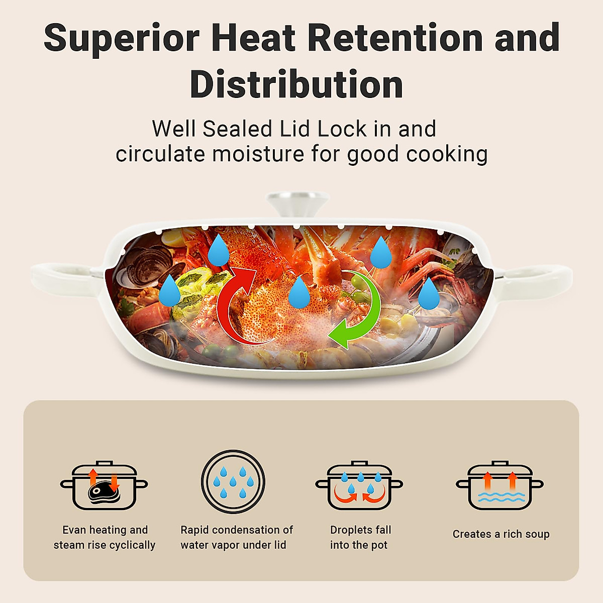 UFEH Enameled Cast Iron Dutch Oven, 3.8 Quart Dutch Oven Pot with Lid, Non Stick Dutch Oven Cast Iron Pot, Round Oven Safe up to 500°F for Marinate, Cook, Bake, Refrigerate and Serve – Cream White