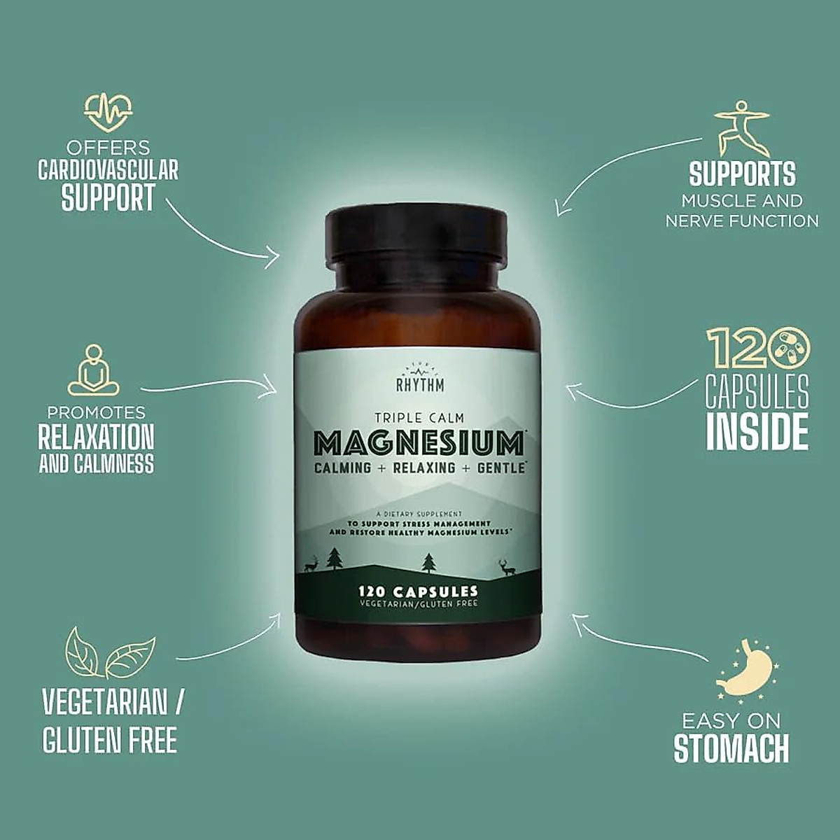 Natural Rhythm Triple Calm Magnesium 150 mg - 120 Capsules – Magnesium Complex Compound Supplement with Magnesium Glycinate, Malate, and Taurate. Calming Blend for Promoting Rest and Relaxation.