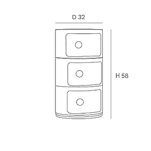ZHAOLEI Nordic Simple ABS Bedside Storage Cabinet Sofa Bedroom Nightstands 3 Tier Round Storage Finishing Cabinets