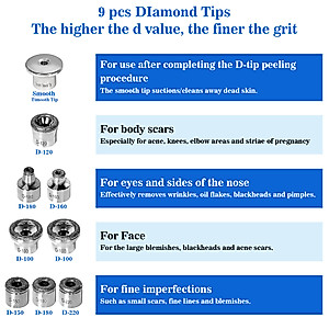 Kendal Professional Diamond Microdermabrasion Machine, Dermabrasion Facial Skin Care Equipment, Also Good for Home Use AC 110V HB-SF01