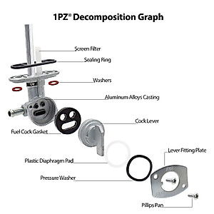 1PZ SL1-P01 Fuel Gas Tank Petcock Valve Replacement for Yamaha YFS200 YFM250 YFM350 YFM400 YFM600 YFZ350 YFZ450 Suzuki DRZ400 FZR600 LT80 LTZ250 LTZ400 Raptor 660 Wolverine Banshee 350 Grizzly Blaster
