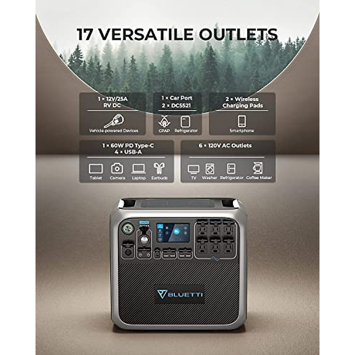 BLUETTI Portable Power Station AC200P, 2000Wh LiFePO4 Battery Backup w/ 6 2000W AC Outlets (4800W Peak), Solar Generator for Outdoor Camping, RV Travel, Home Use (Solar Panel Not Included)