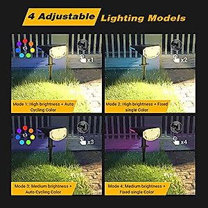 Pluralla Solar Spot Lights, Outdoor Landscape Lights, 28LED Waterproof Spotlights with 4 Lighting Modes, RGB Color Changing Tail Lights, Auto On/Off Solar Powered for Yard Landscape Lighting - 2 Pack