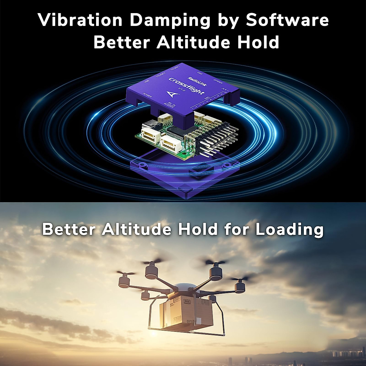 Radiolink Crossflight Flight Controller, OSD Integrated 10CH PWM Output FC with 2-12S Module Power, Vibration Damping by Software for FPV Drone/3-8 Axis/VTOL Plane/Helicopter/Car/Boat/Submarine/Robot