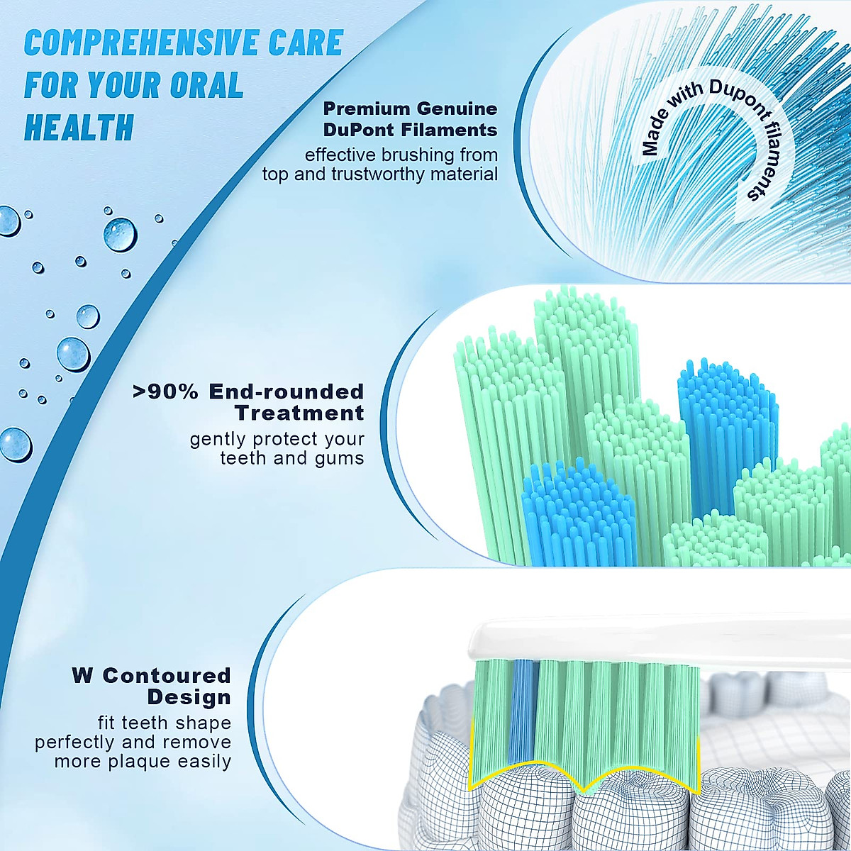 Replacement Heads for Philips Sonicare Toothbrush E-Series, Perfectly Compatible with Phillips Sonic Care Screw-on Toothbrushes, 6 Pack