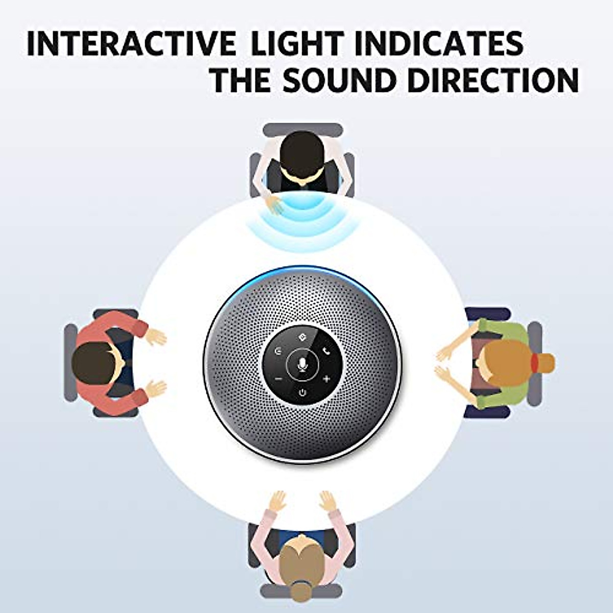 EMEET Bluetooth Speakerphone M2 Gray Conference Speaker, Idea for Home Office 360º Voice Pickup 4 AI Echo & Noise Canceling Microphones, Skype USB Speakerphone AUX in/Out for up to 8 People