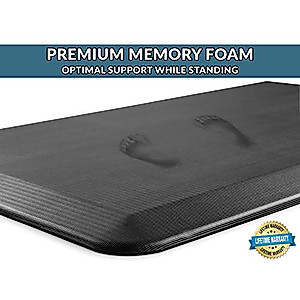 ComfiLife Anti Fatigue Floor Mat – 3/4 Inch Thick Perfect Kitchen Mat, Standing Desk Mat – Comfort at Home, Office, Garage – Durable – Stain Resistant – Non-Slip Bottom (20" x 32", Black)