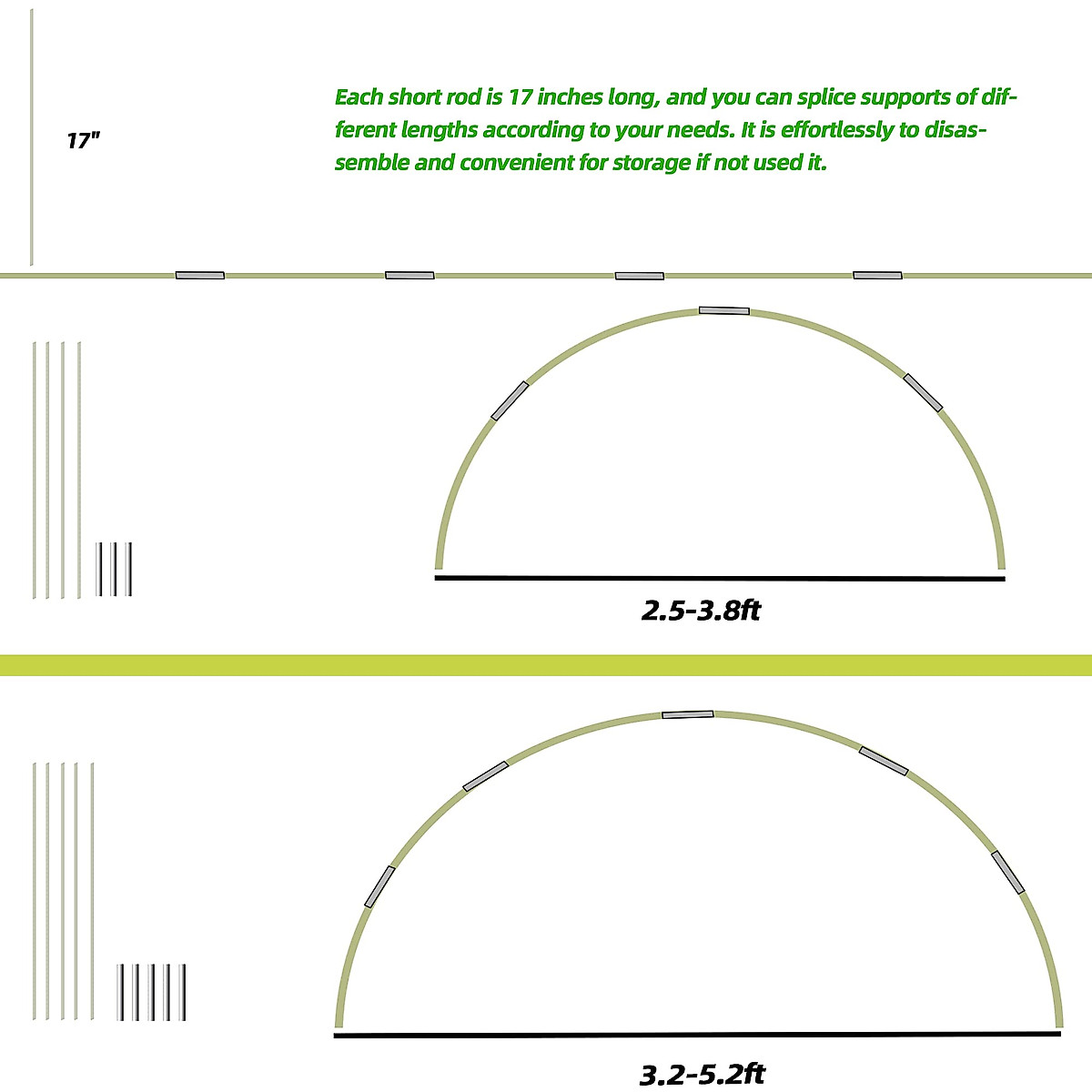 Greenhouse Hoops, CJGQ Garden Hoops for Raised Beds, Garden Grow Tunnel Up to 8 Set of 7Ft Long Rust-Free Garden Hoop for Row Cover Plant Cover, 40Pcs Plant Support Growing Frame for Netting