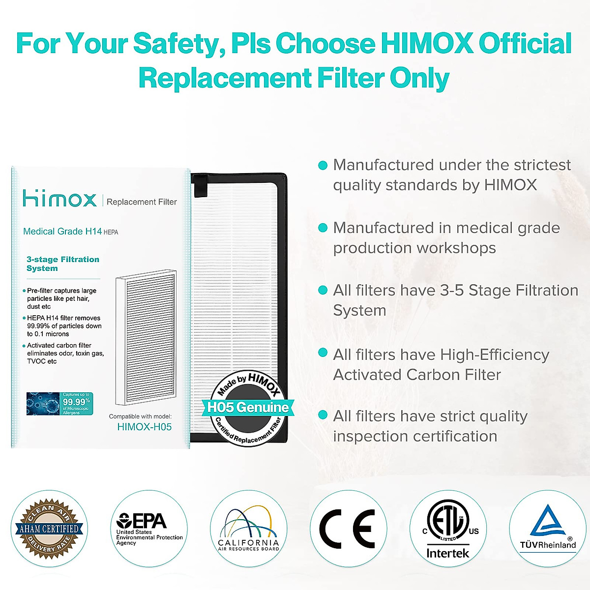 HIMOX H05 Replacement Filters, Medical Grade HEPA H14 Replacement Filters for HIMOX H05 Air Purifier,HIMOX H05 Air Purifier Replacment Filter