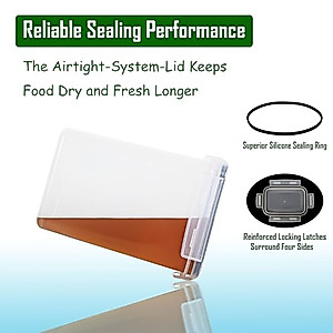 30 Pack Food Storage Containers with Lids Airtight, Kitchen Pantry Organizers and Storage for Cereal Flour Sugar Pasta Snacks, Clear Plastic BPA Free Dry Food Canisters with Labels & Measuring Spoons