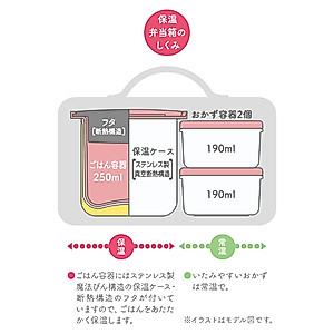 Thermos DBQ-255B LP Insulated Lunch Box, Approx. 0.6 Cups, Miffy Light Pink