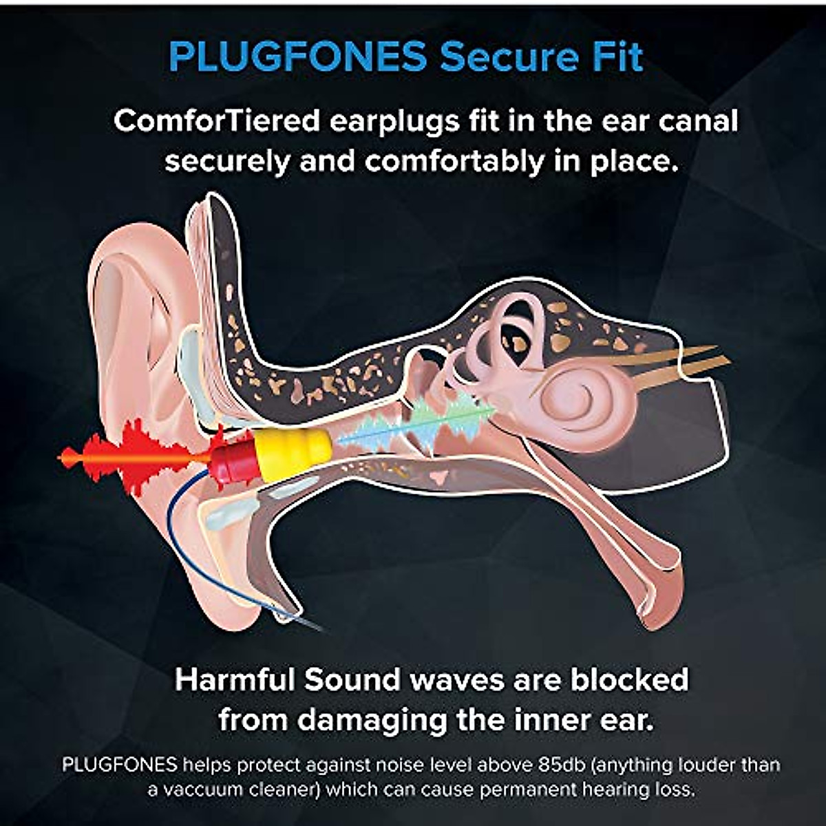 Plugfones Protector Plus VL in-Ear Earplug Earbuds, Noise Reduction Headphones with Noise Isolating Mic and Controls, Black & Red