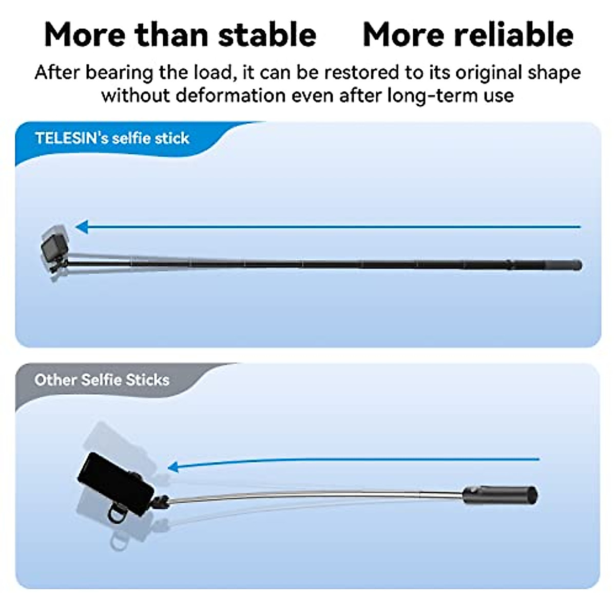 TELESIN G3 Selfie Stick Pole Long (Upgraded 118"/3M), Invisible Carbon Fiber Lightweight Extension Waterproof Underwater Diving Monopod for GoPro Max Mini Hero 11 10 9 8 7, Insta360, DJI Action, AKASO