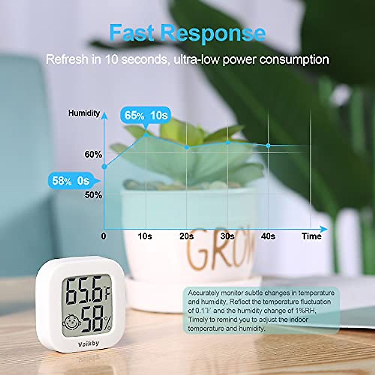 Vaikby Indoor Thermometer 4Pack, Humidity Gauge Meter Digital Hygrometer Room Thermometer for Home, Hight Accurate Temperature and Humidity Monitor for Greenhouse, Reptile, Humidors, Cellar, Office