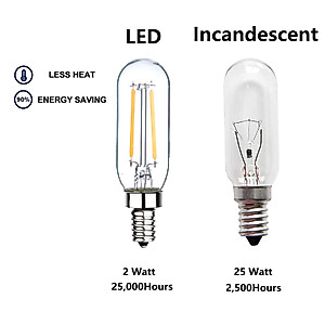 Sunaiony E12 Candelabra Bulb 25W T6 LED Bulb Dimmable 3000K Soft White, 2W Vintage LED Filament Edison Candle Bulb for Chandelier Ceiling Light, 12 Pack