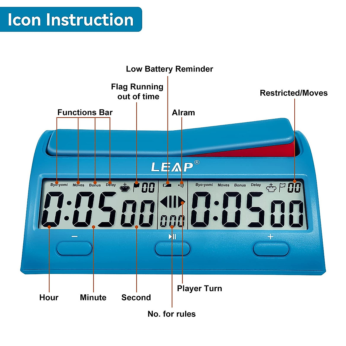 LEAP Chess Clock Advanced Digital Chess Timer with 7 Type 38 Timing Set Modes Including Single or Multi Period Countdown Restricted Moves or Time Function