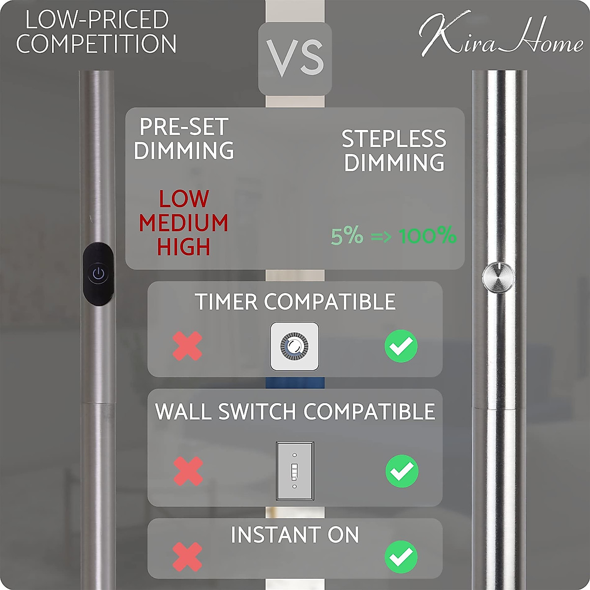 Kira Home Horizon 70" Modern LED Torchiere Floor Lamp (36W, 300W eq.), Glass Diffuser, Dimmable, Timer and Wall Switch Compatible, Adjustable Head, 3000k Warm White Light, Brushed Nickel Finish