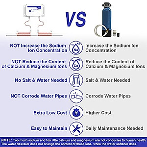 CAMECO Electronic Water Softener for Whole House, Alternative Water Descaler System Salt-Free Hard Water Conditioner | Limescale and Rust Removal | Reduces Hardness| Improve Water Quality