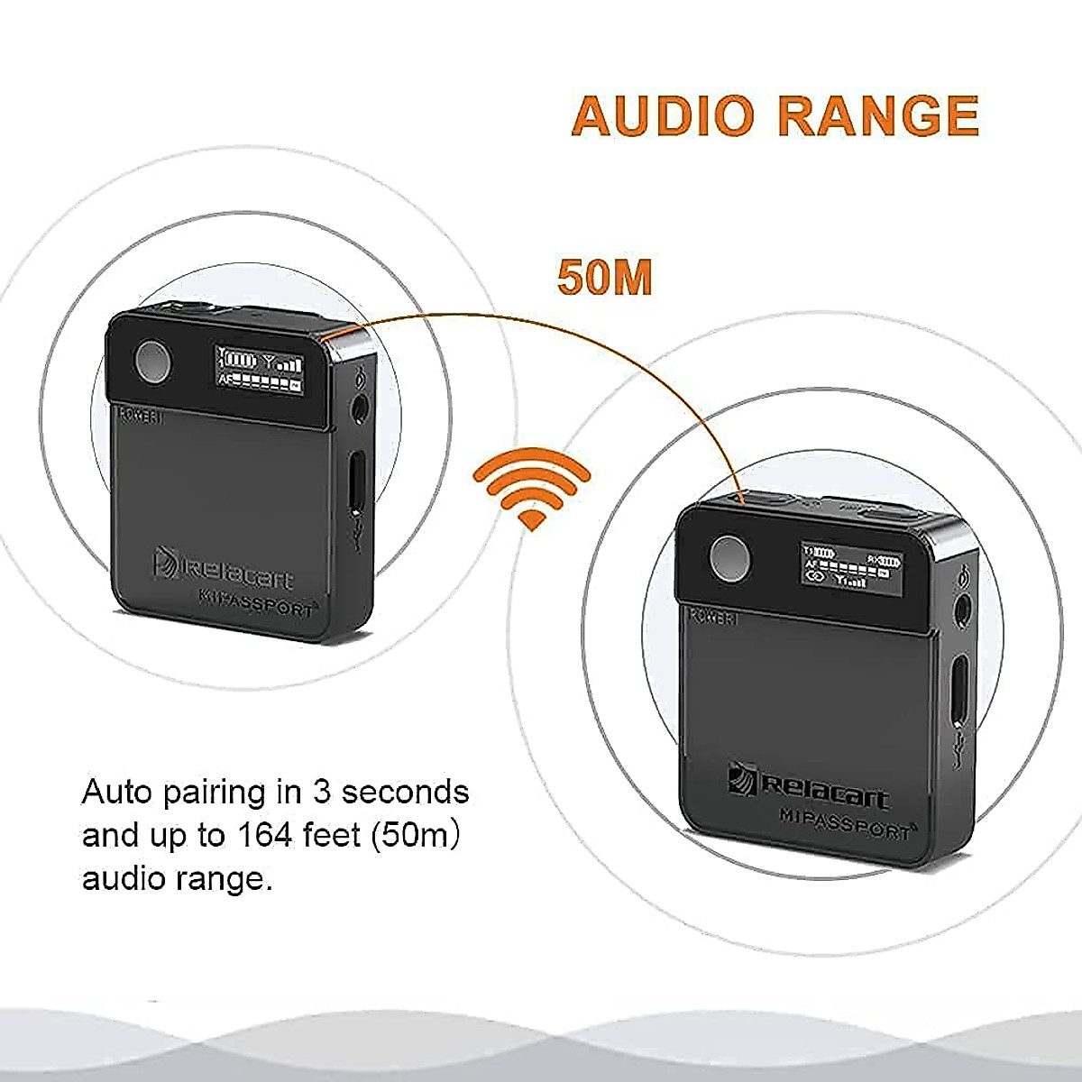 RELACART Wireless Lavalier Microphone System, Mi1 2.4GHz Wireless Lapel Mic with 1 Transmitter, 1 Receiver and 1 Lavalier Microphone Compatible with DSLR, Camera, Camcorder, Smartphone, iPhone