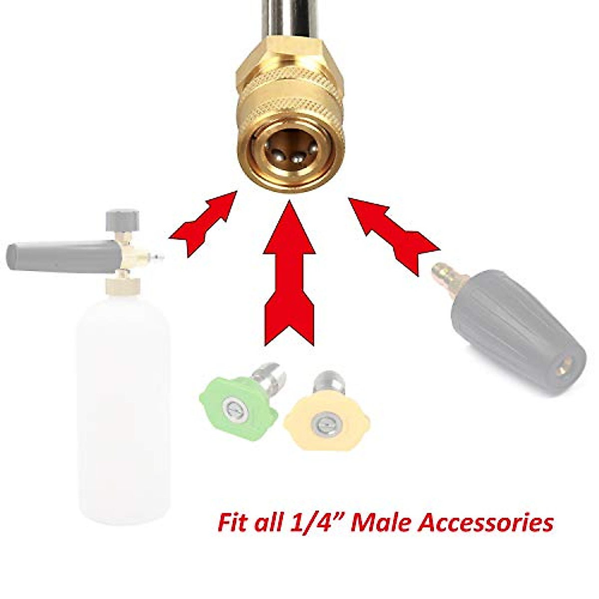 STYDDI Pressure Washer Gun Adapter with 1/4” Female Quick Connect Fitting Compatible with Portland, Ryobi, Greenworks, Husky Part Electric Power Washer