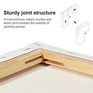 PHOENIX Stretched Canvas for Painting 10x10 Inch/8 Value Pack, 8 Oz Triple Primed 5/8 Inch Profile 100% Cotton White Blank Canvas, Square Framed Canvas for Oil Acrylic & Pouring Art