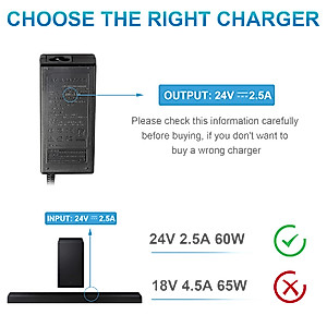 TREE.NB AC/DC Adapter for Samsung HW-HM45C HW-F350 HW-F335 HW-F355 HW-F550 HW-F551 HW-FM35 HW-FM55 HW-FM55C Series Crystal Surround Sound Speaker Power(Must be Round Hole with Needle The Plug)