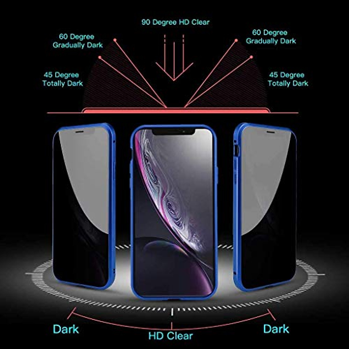 Privacy Magnetic Case for iPhone 11 Pro Max, Anti-Peep Magnetic Adsorption Privacy Screen Protector Double Sided Tempered Glass Metal Bumper Frame Anti-Peeping Phone Case