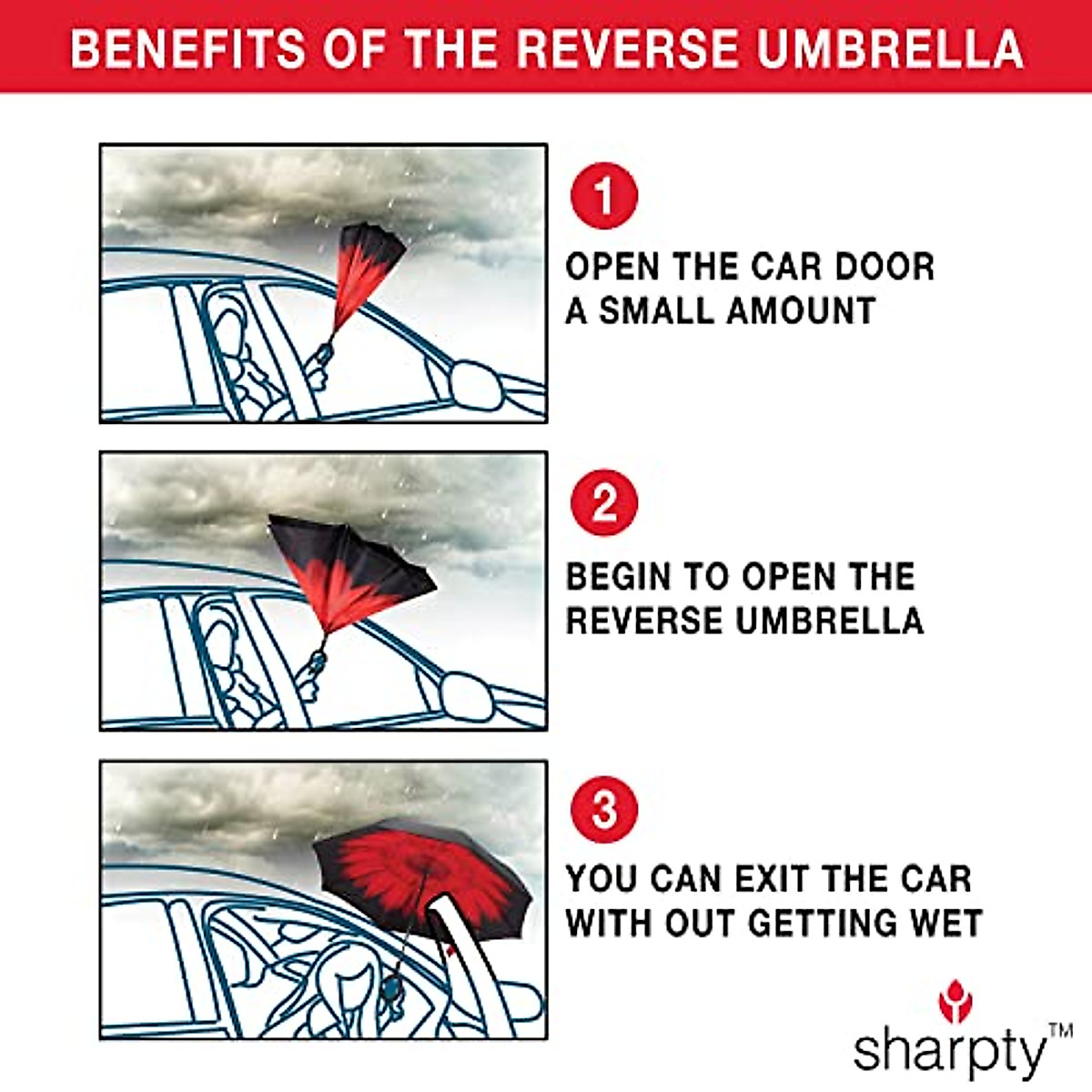Sharpty Inverted Umbrella for Women - Windproof & Reverse - Easy to Open and Close - Upside Down & C-Shaped Handle - Rain & Wind Resistant - For Travel - Eiffel Tower