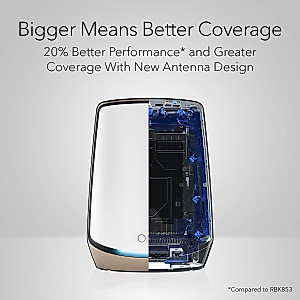 NETGEAR Orbi Tri-Band WiFi 6 Mesh Network System (RBK863S) – Router + 2 Satellite Extenders, Security Features, Up to 6Gbps, Up to 8,000 sq.ft., 100 Devices, 10 Gig Internet Port, Armor Subscription