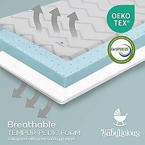 Waterproof Pack and Play Mattress Topper - 38" x 26" | Roll Up Style - Breathable Soft Memory Foam - Portable Playard Mattress Topper- Baby Foam Playpen Mattresses for Babies