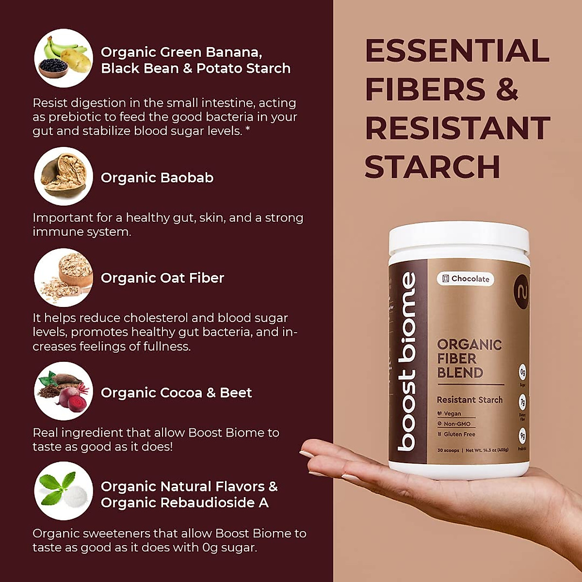 Boost Biome Fiber Supplement Organic Super Greens Powder – Supports Bloating Relief, Gut Health, Leaky Gut with Resistant Starch Powder - Green Banana Flour, Oat, Black Bean (30 Days, Chocolate)