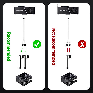 Bangfun 16Pin RTX 4070Ti GPU Power Adapter Cable, PCI-e 5.0 16Pin(12+4) to 2x8Pin Male to Female 12VHPWR Extension Cable Design for Geforce RTX 4070 Super 4070Ti 5070 5080-13 Inch White