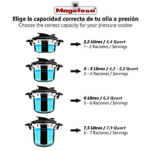 MAGEFESA ® Prisma 4.2 + 6.3 Quart Stove-top Super Fast Pressure Cooker, Easy Smooth Locking Mechanism, Polished 18/10 Stainles Steel, Suitable Induction, 5 Security Systems, 11.6 PSI Working pressure