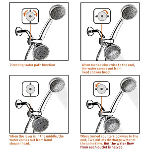 Meccion 3-Way Diverter Valve 1/2 Inch Shower Arm Diverter with Handheld Showerhead Bracket, Shower Head Arm Mounted Diverter with Teflon Tape