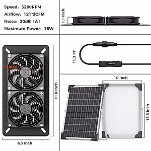 Voltset Solar Powered Fan, 15W Pro Solar Panel IP65 Waterproof with Solar Exhaust Fan for Greenhouse, Shed, Chicken Coop, Pet Houses, Outside
