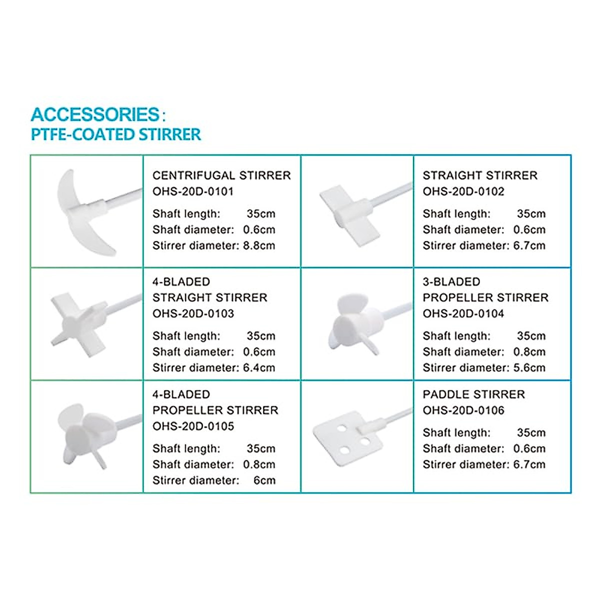4E's USA Anchor Stirring Rod for Overhead Stirrer Mixer