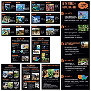 Creative Teaching Press 5 Themes Of Geography Essentials Pack (5 Posters, Whiteboard Topper & Giant Banner) (10278)