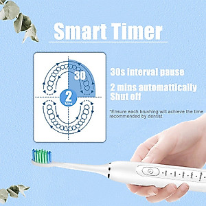 AUWISH Sonic Electric Toothbrush for Kids and Adults with 6 Modes, 4 Medium Brush Heads, Fast Charge, and Timer Reminder, White