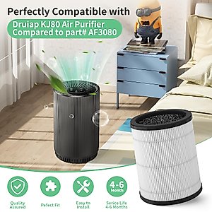 GoKBNY KJ80 True HEPA Replacement Filter Compatible with Druiap KJ80 Purifier, Compared to part# AF3080, 3-in-1 H13 True HEPA Filters（4-Pack）
